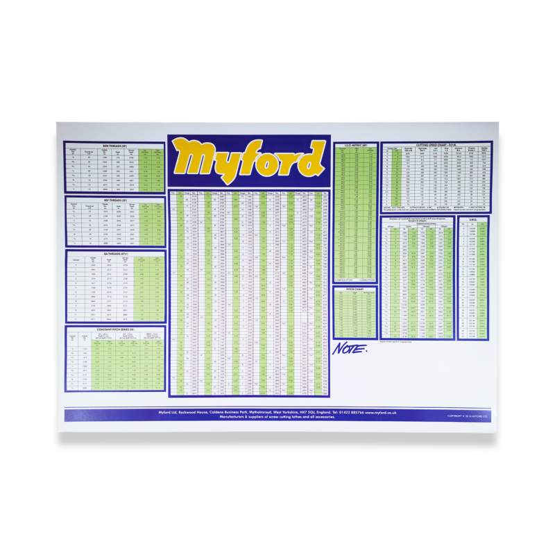 MYFORD WALL CHART 82023 - Myford Tools